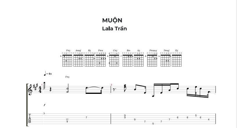 Hợp âm MUỘN (Nguyễn Hồng Thuận) - Giọng Lala Trần