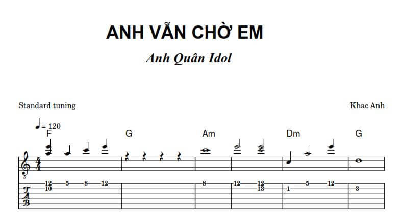 ANH VẪN CHỜ EM - Anh Quân Idol